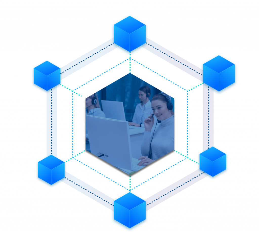 Contact Center, Automation and Workforce Management - Defensive